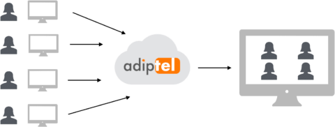 Operador de Telefonia IP desde 2004 | Adiptel